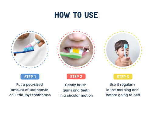 Buy Fluoride Free Kids Toothpaste Developed by Doctors | Little Joys